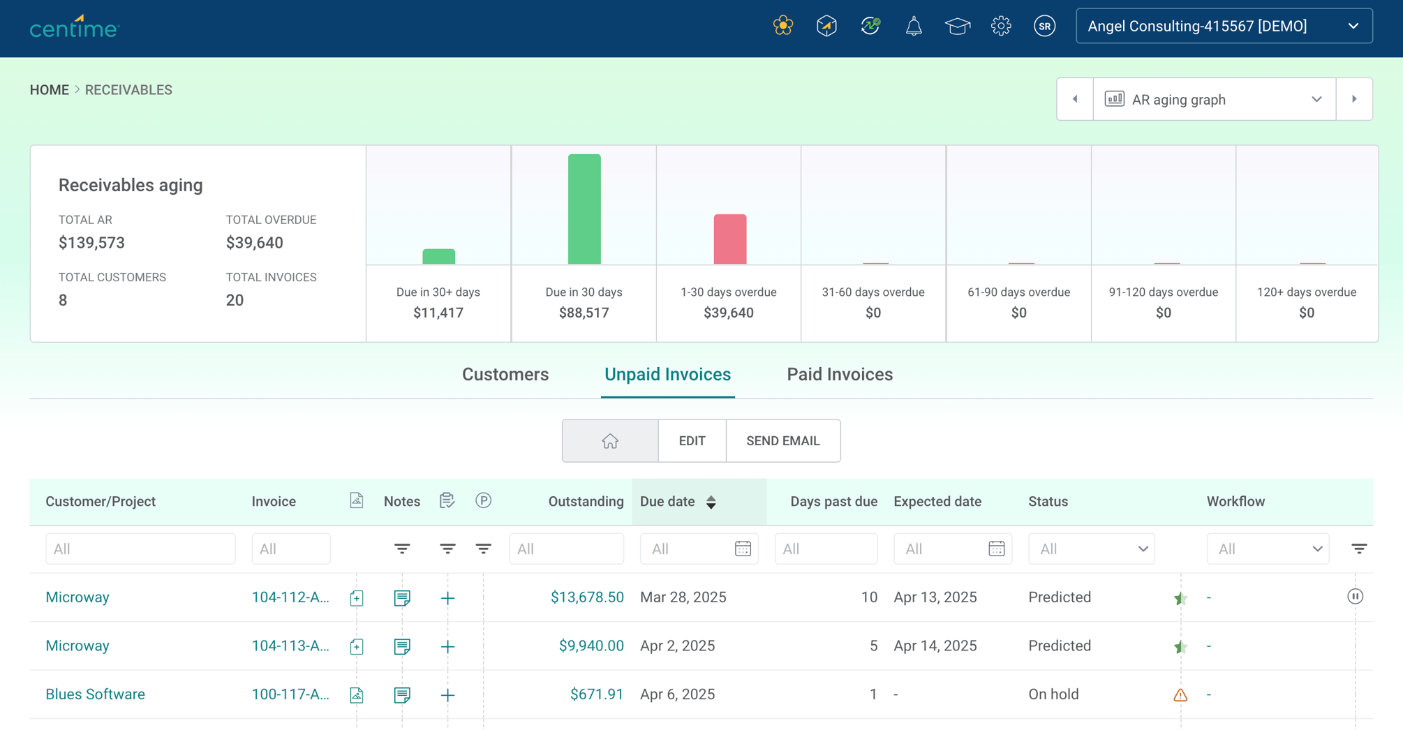 Introduction to the Manage Receivables dashboard
